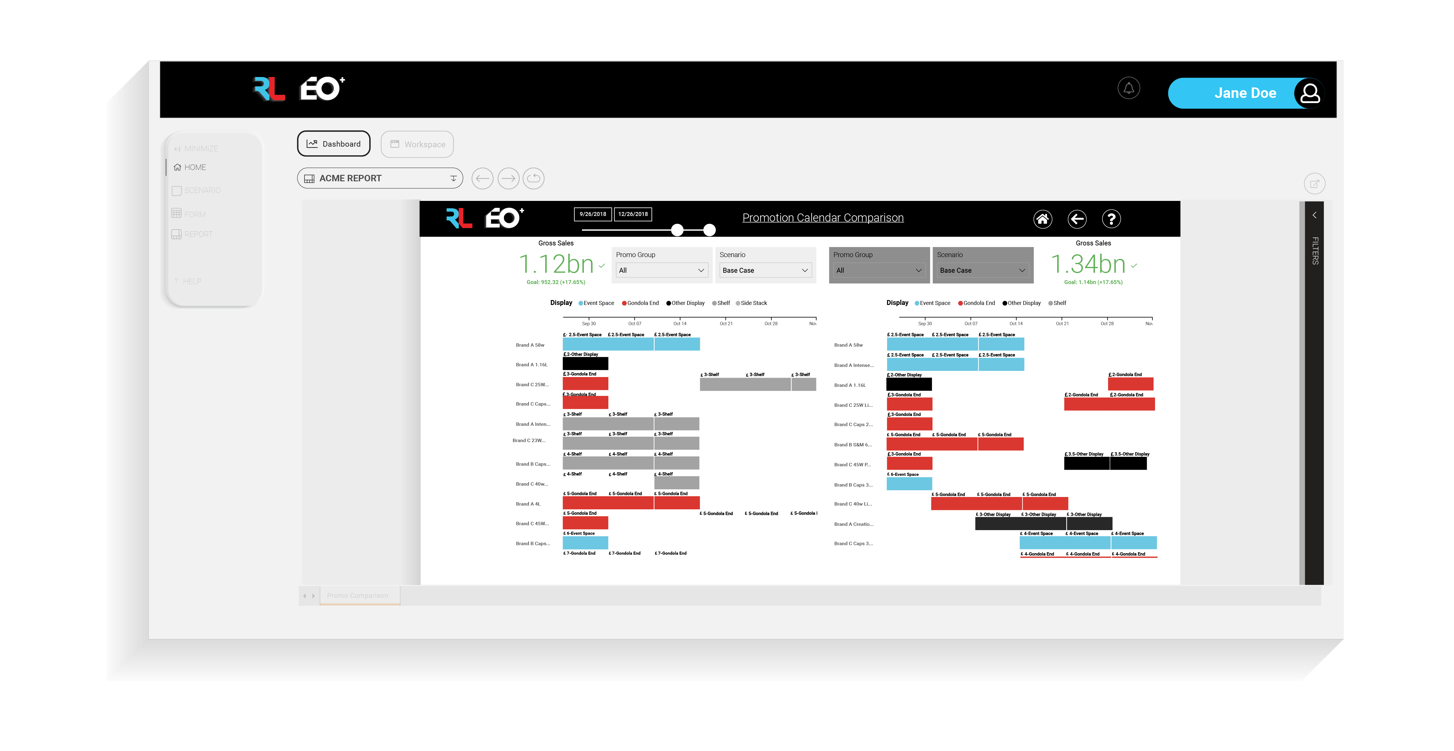 River Logic | Supply Chain Optimization Solution